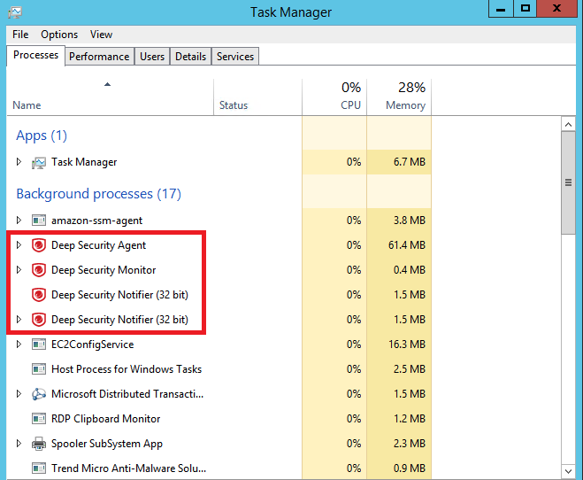 Verifying Agent Health for Trend Micro Deep Security | CMS Hybrid Cloud