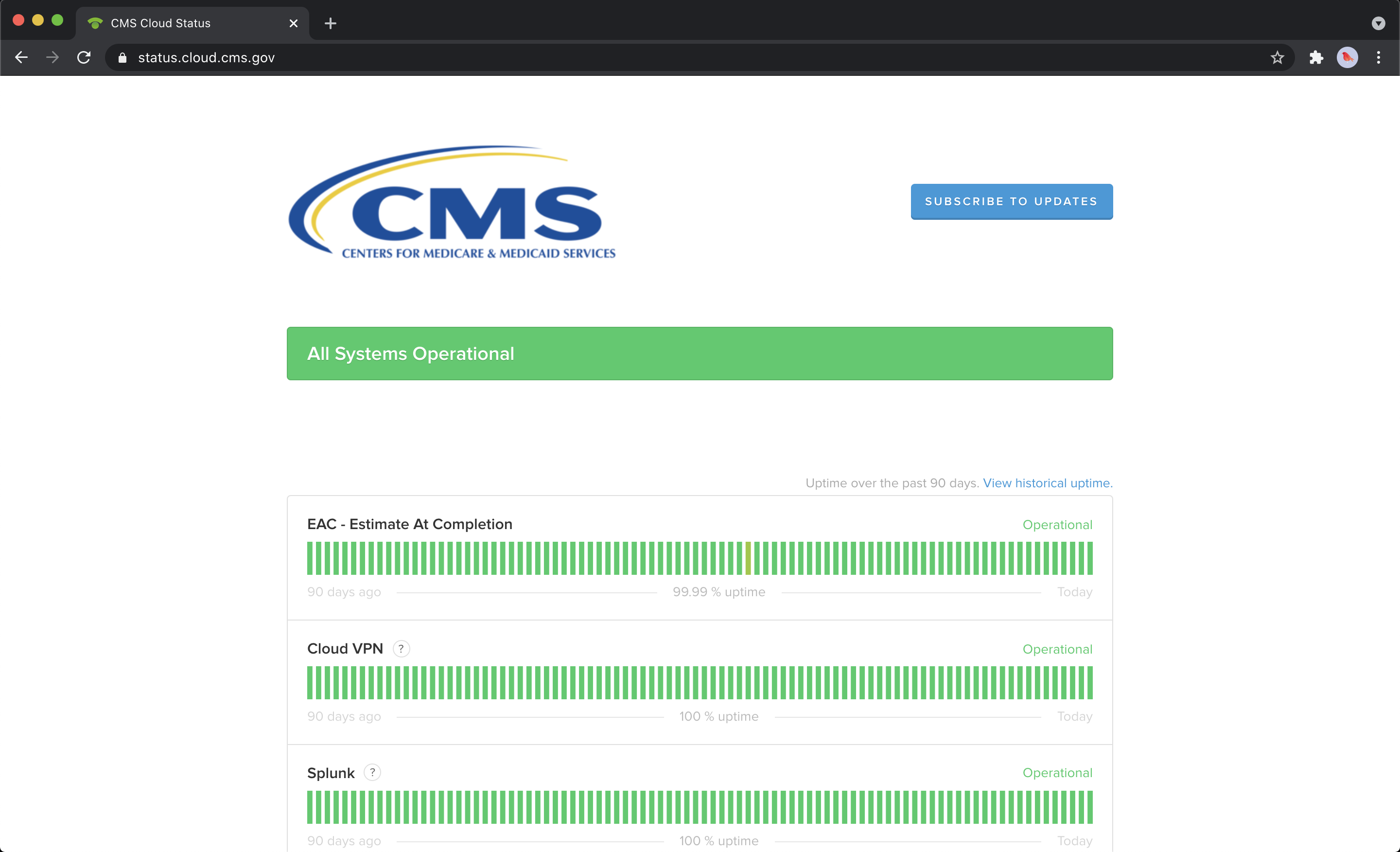 Monitoring CMS Hybrid Cloud services status in real-time | CMS Hybrid Cloud