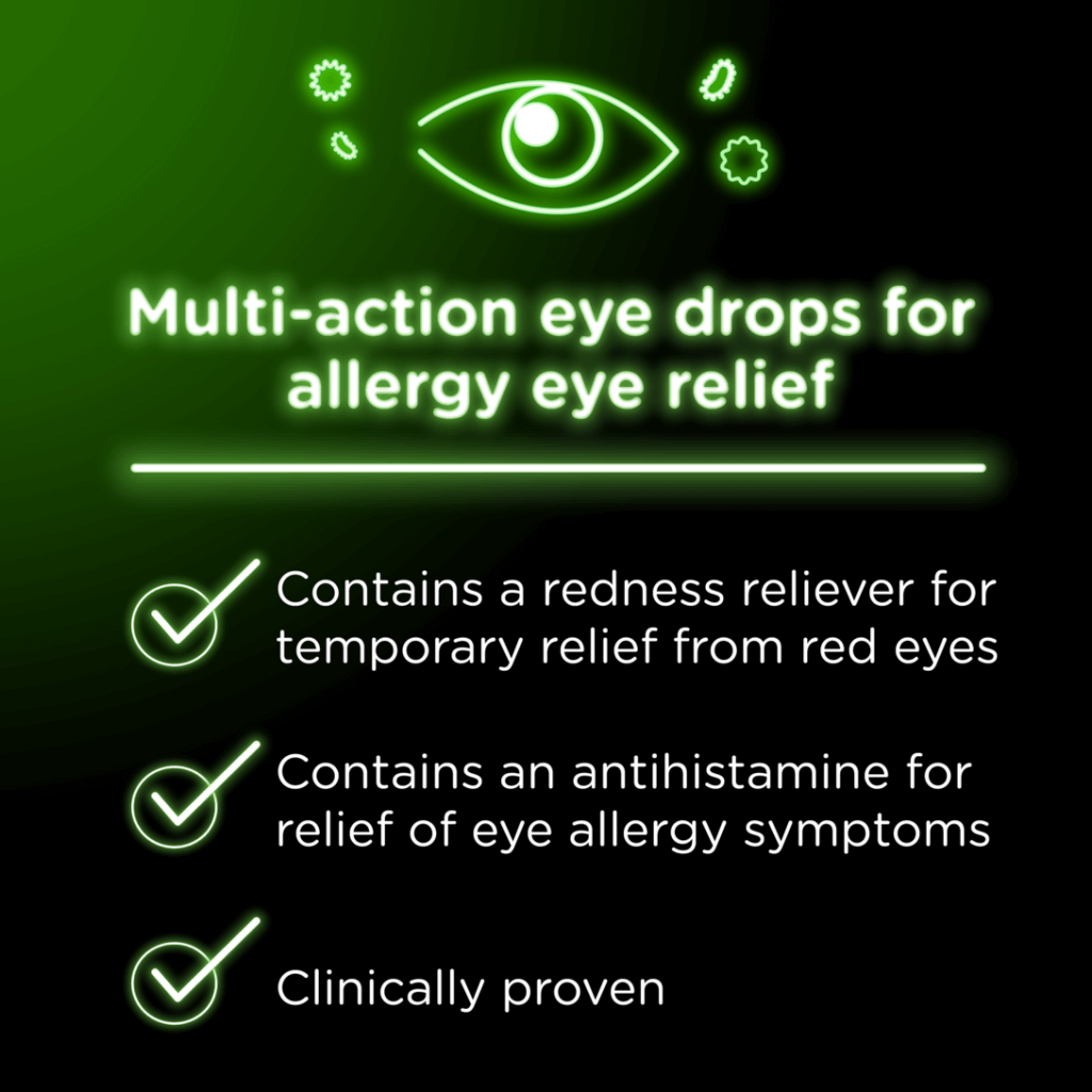 Allergy Eye Relief Multi-Action Antihistamine and Redness Reliever Eye ...
