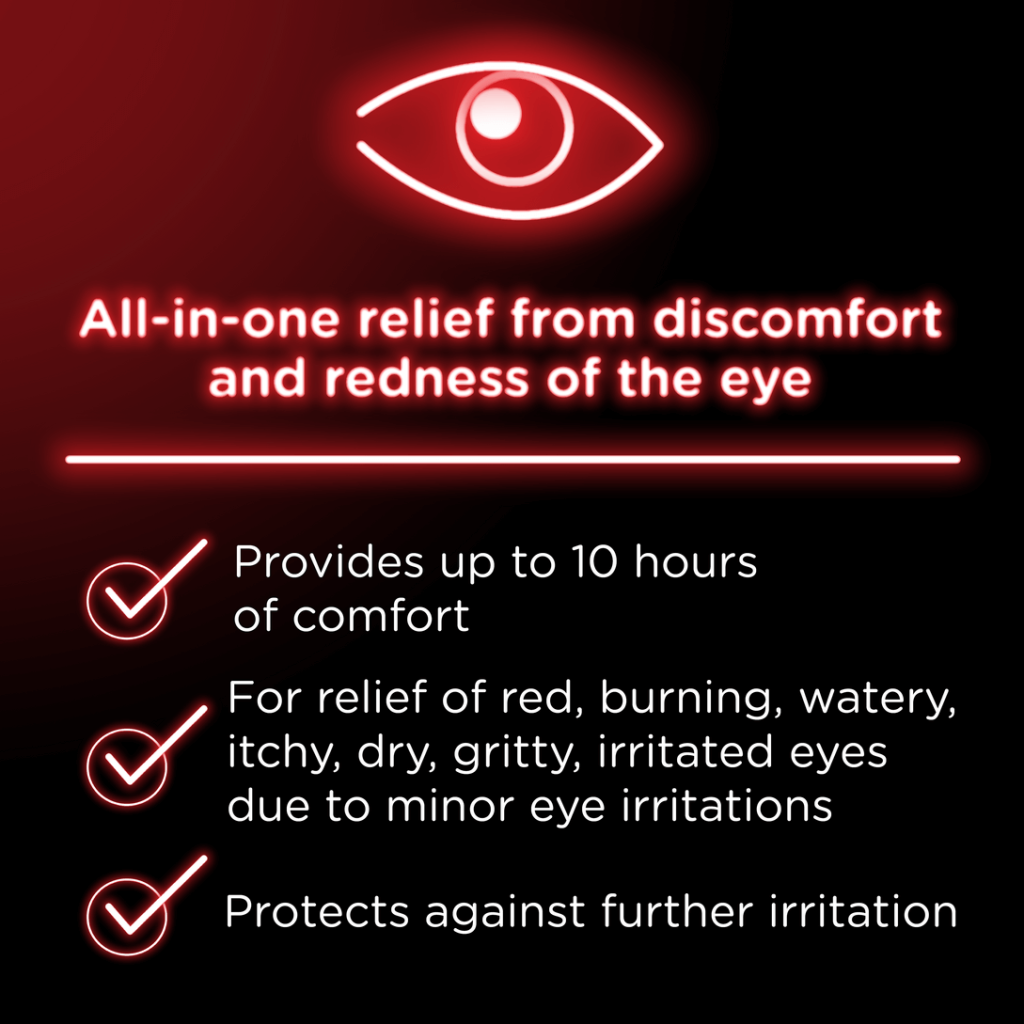 VISINE® Red Eye Total Comfort Multi-Symptom Eye Drops | VISINE®
