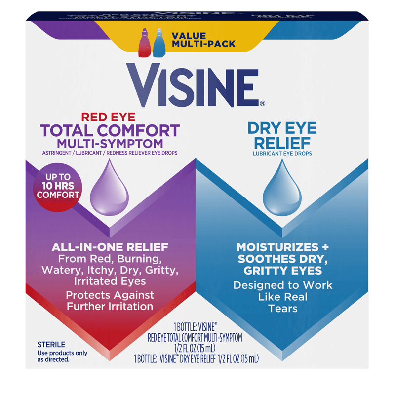 VISINE® Total Comfort Multi-Symptom and Dry Eye Relief Eye Drops | VISINE®