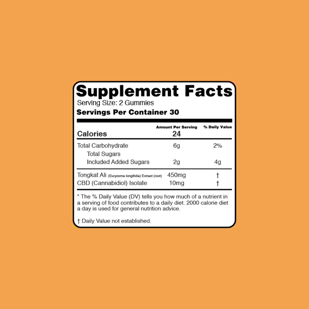 Best Tongkat Ali Supplements | Tongkat Ali Edibles Online