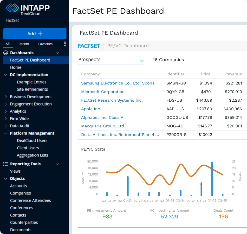 FactSet for CRM | FactSet