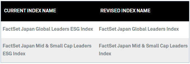 Index Name Revision for FactSet Japan Indices | FactSet News
