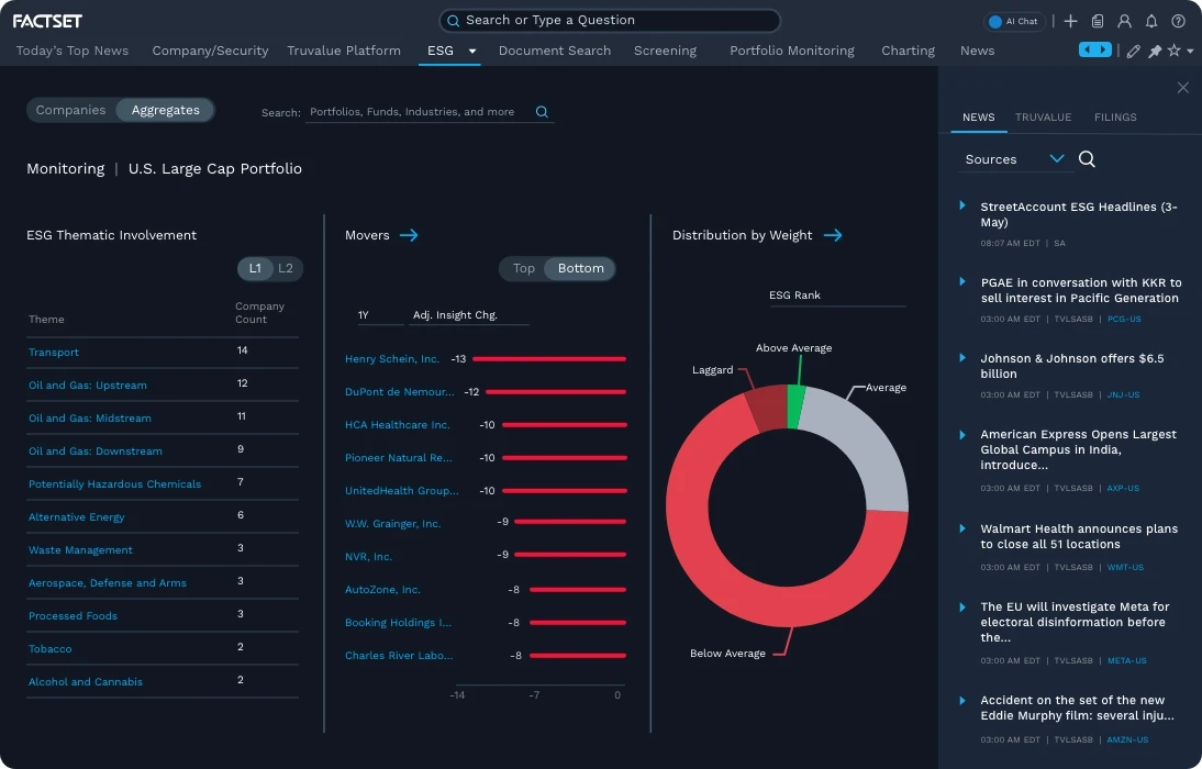 ESG Select Workstation | FactSet