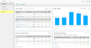 FactSet