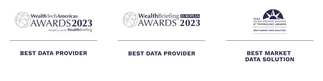 Try FactSet Today | Free Trial of Financial Software & Data