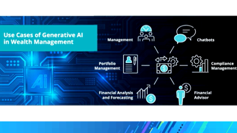FactSet Resource Library | FactSet