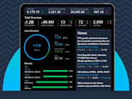 FactSet