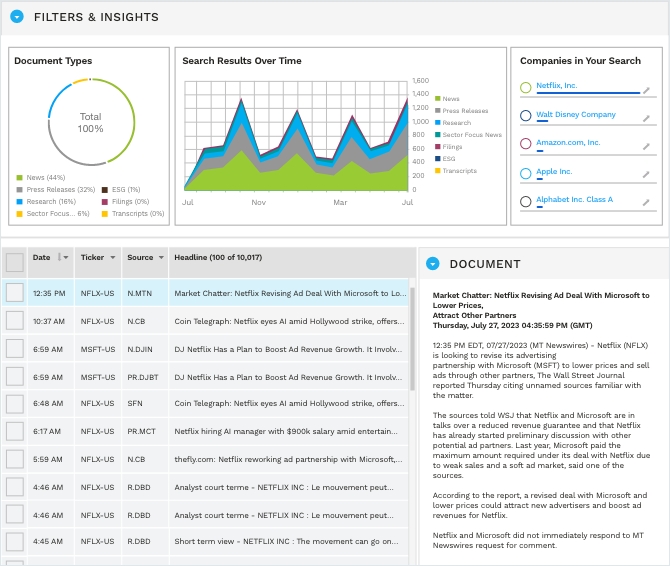 FactSet