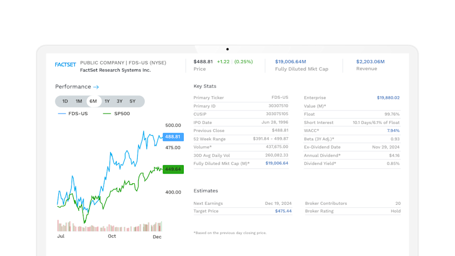 FactSet Workstation | All-In-One Financial Data Software