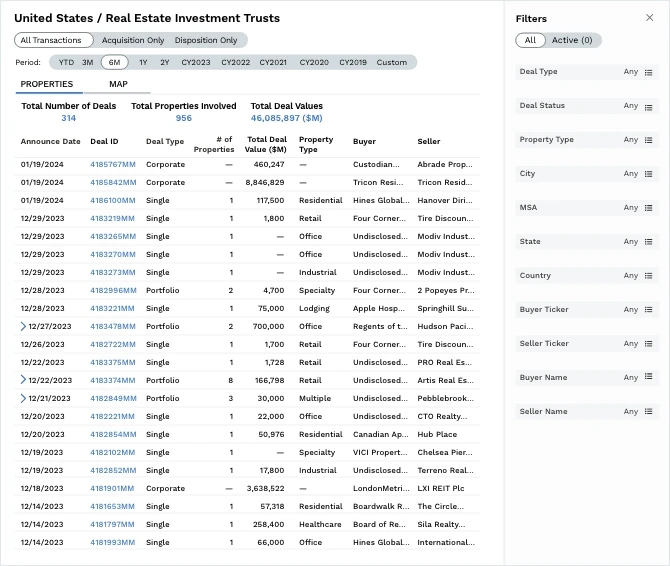 Experience FactSet's Personalized Workstation for Corporations