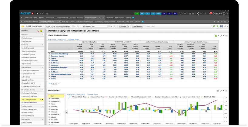 Discover FactSet Solutions for Performance