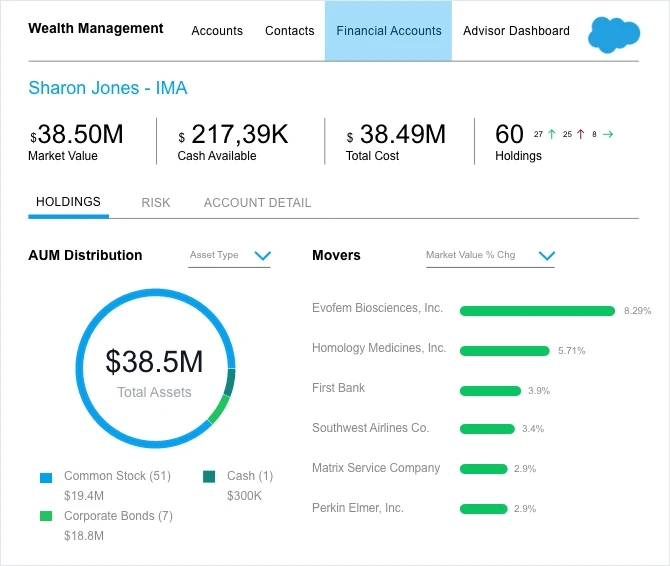 Get Tomorrow's Wealth Management Solutions Today