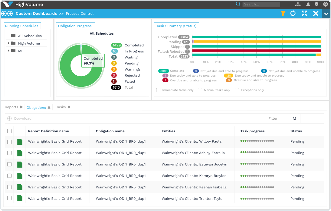 Vermilion Reporting Suite | FactSet