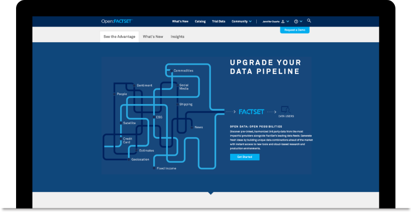 Data Connectivity | FactSet