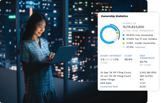 FactSet Workstation | All-In-One Financial Data Software