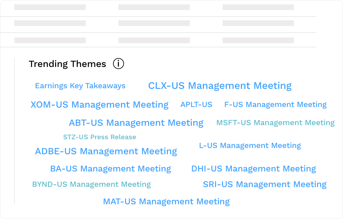 Internal Research Notes (IRN) | FactSet