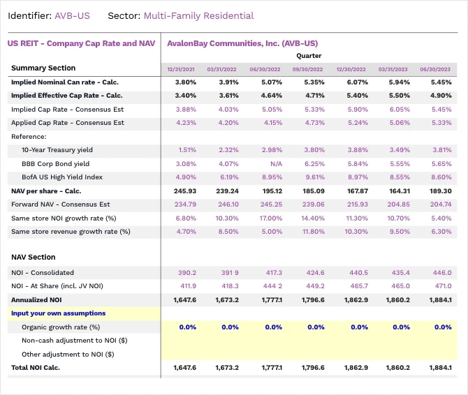 Experience FactSet's Personalized Workstation for Corporations
