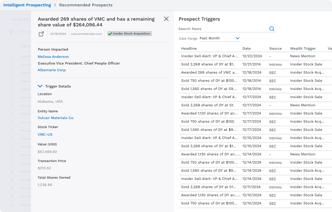 Intelligent Prospecting & Monitoring | Prospecting Tools
