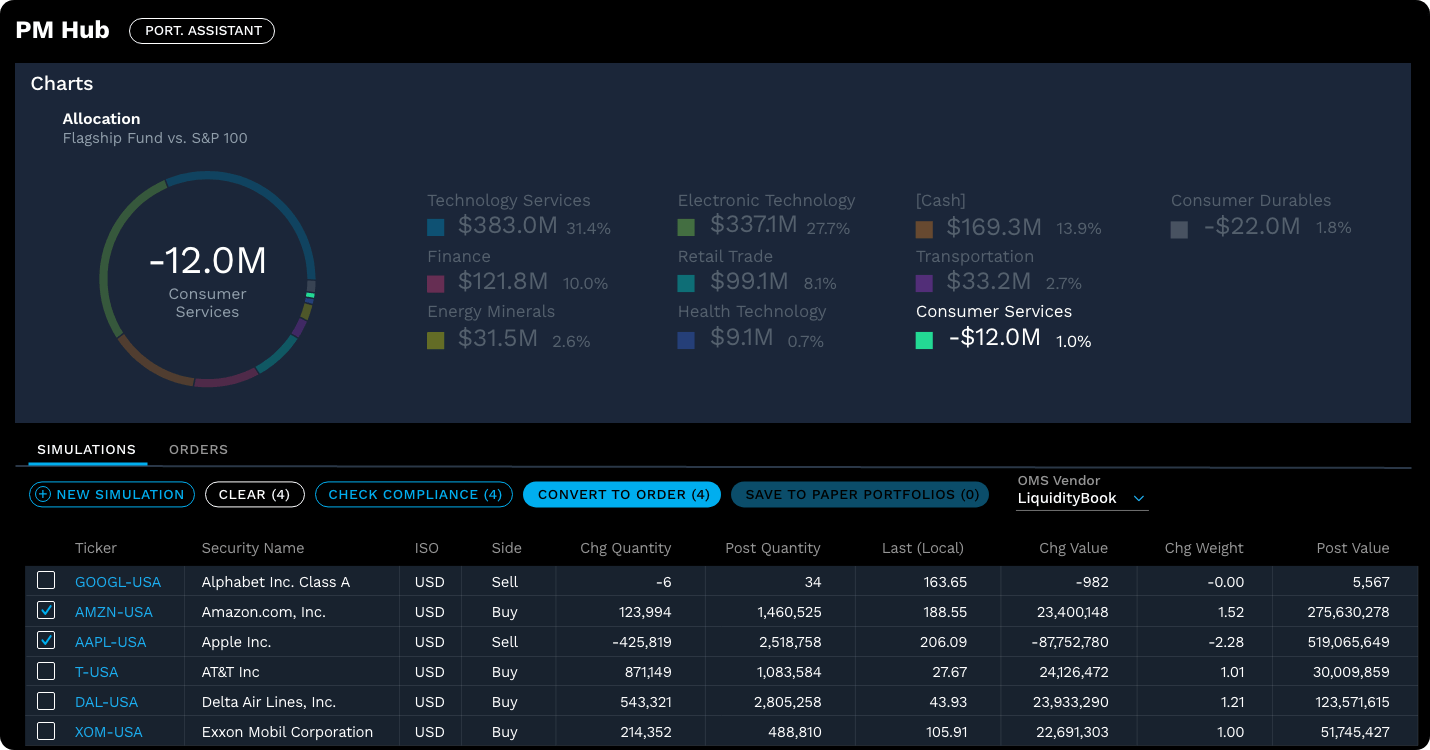 Hedge Fund Solutions | Hedge Fund Investing | FactSet