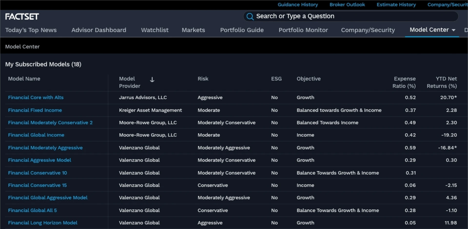 Wealth Management | FactSet