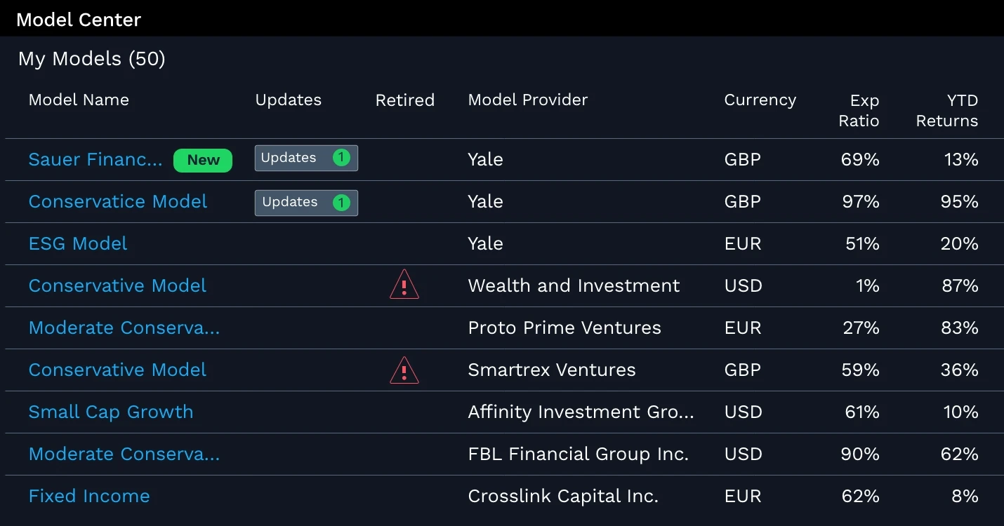 Wealth Management | FactSet
