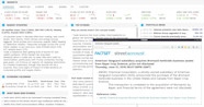FactSet