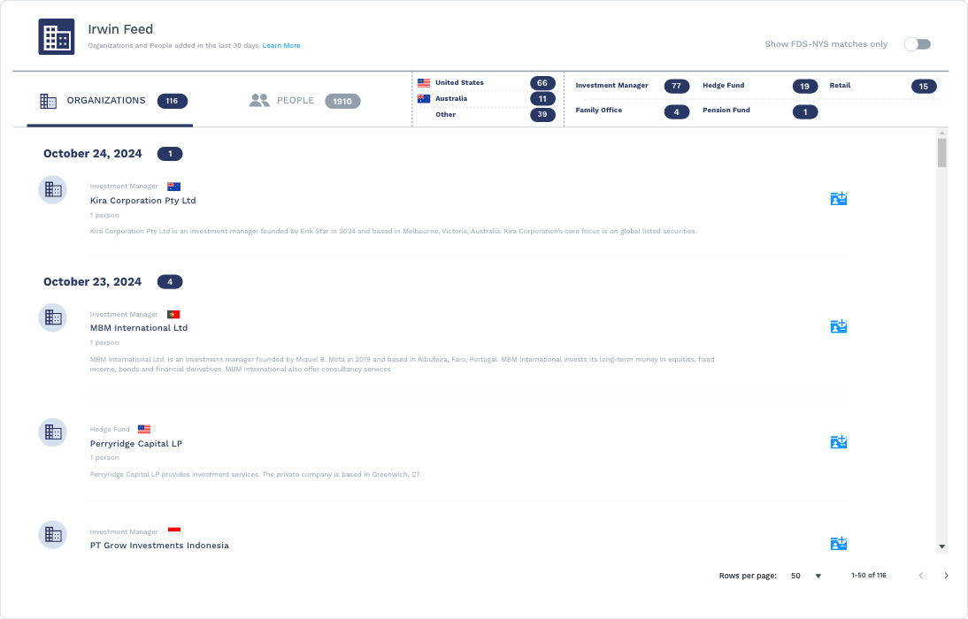 Investor Relations Solutions | Powerful IR platform | FactSet