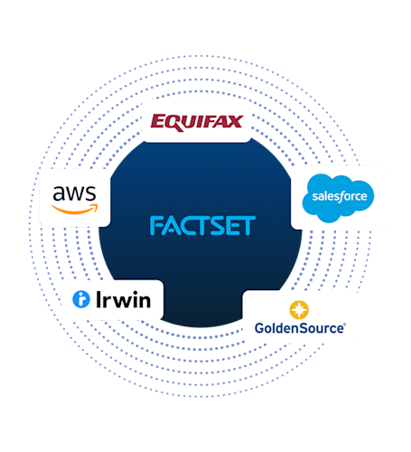 FactSet Partners | FactSet Data Partners