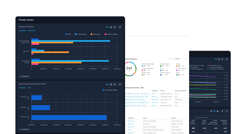 Financial Data Solutions | Market Analysis & Insights | FactSet
