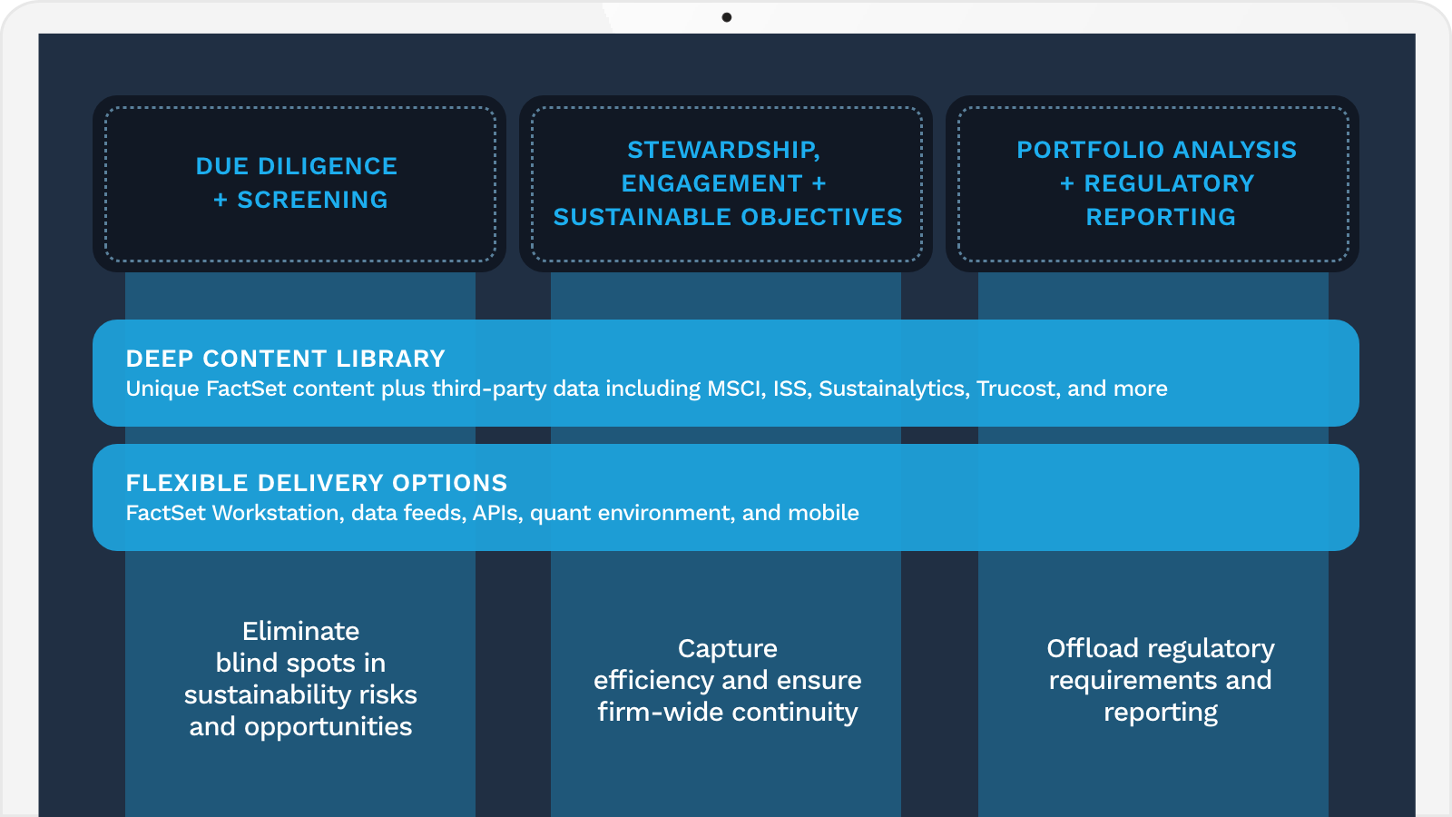 Logo De Factset FactSet | Leading Financial Data, Market Analysis