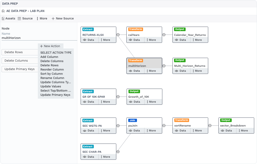 Reporting Solutions | FactSet