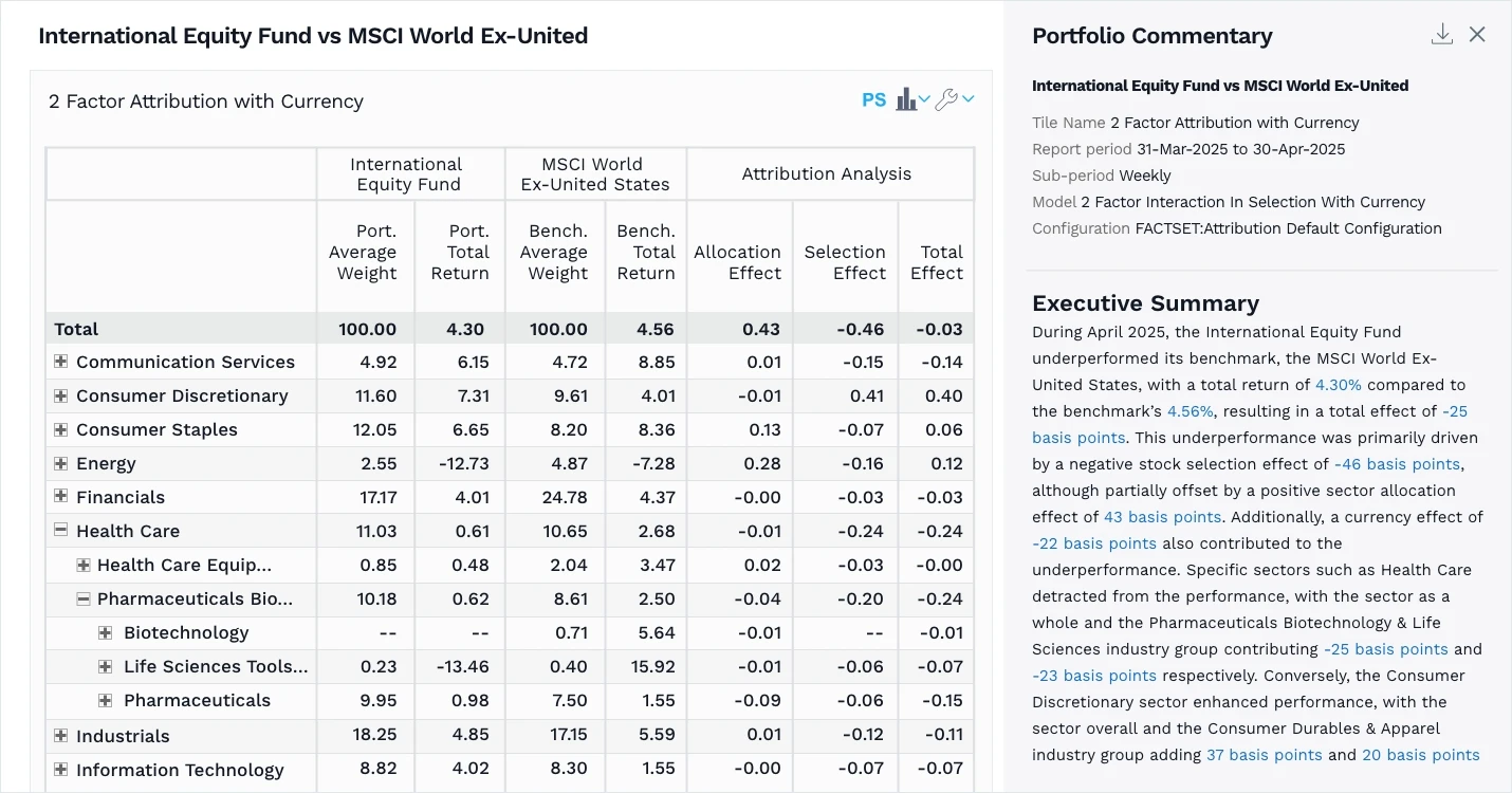 Performance Measurement and Attribution | Performance Attribution Software