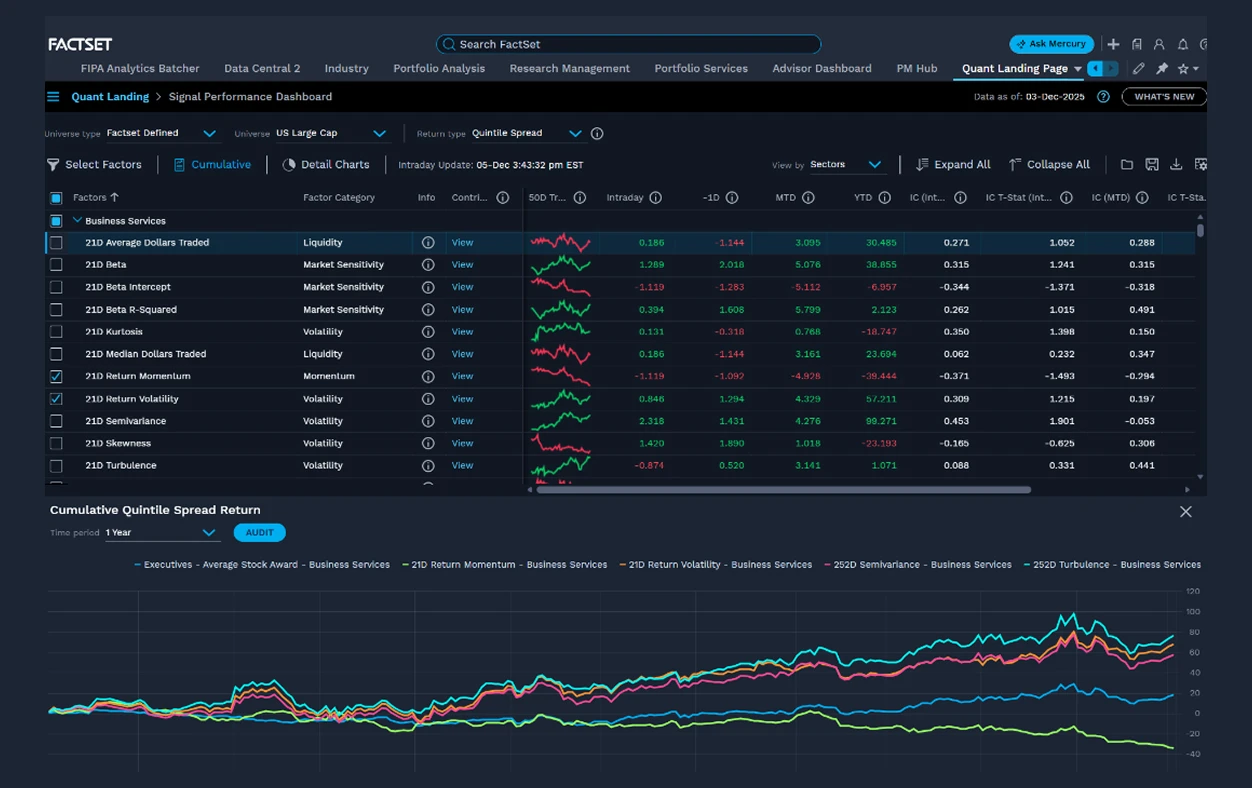 Asset Management Solutions | Investment Software | FactSet