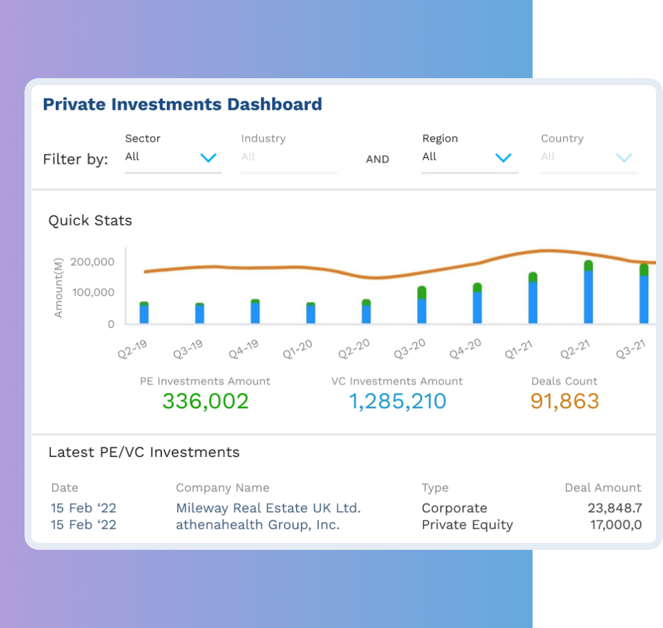 FactSet Banking Solutions | Trusted by Top Investment Banks