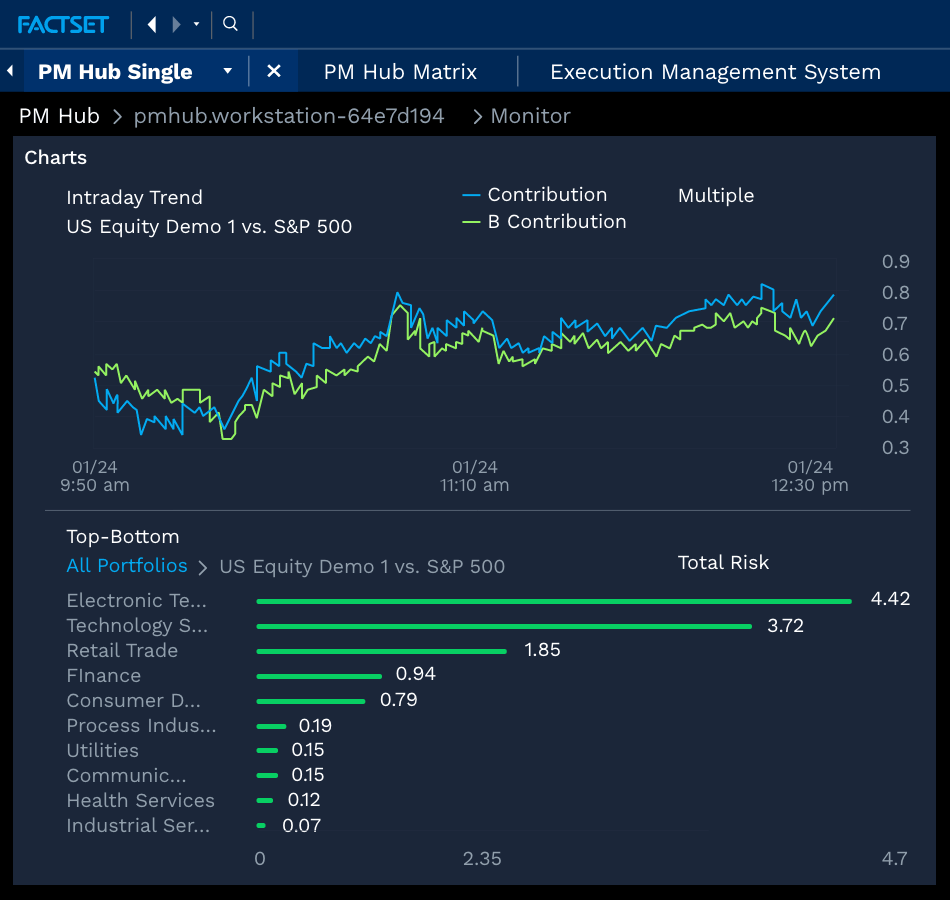 FactSet Workstation | All-In-One Financial Data Software