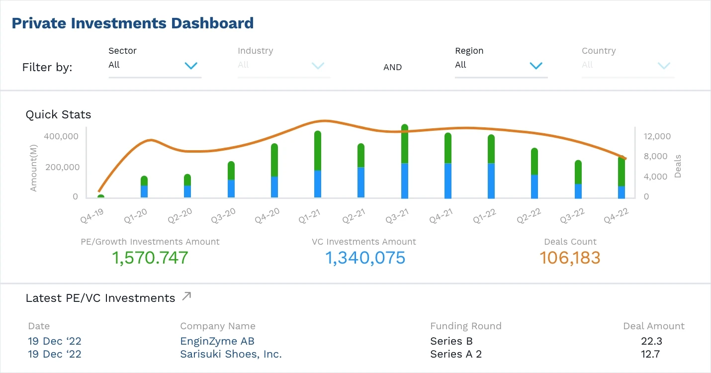 Consulting Firms | Data Analytics Consulting | FactSet