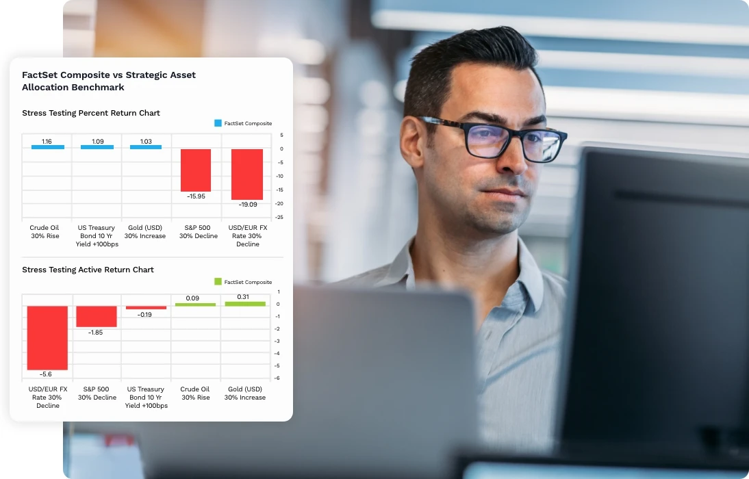 Managed Services | Performance, Risk & Reporting Solutions