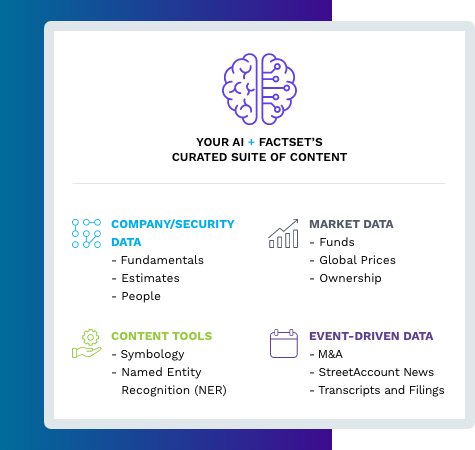 Artificial Intelligence Solutions | AI for Finance | FactSet