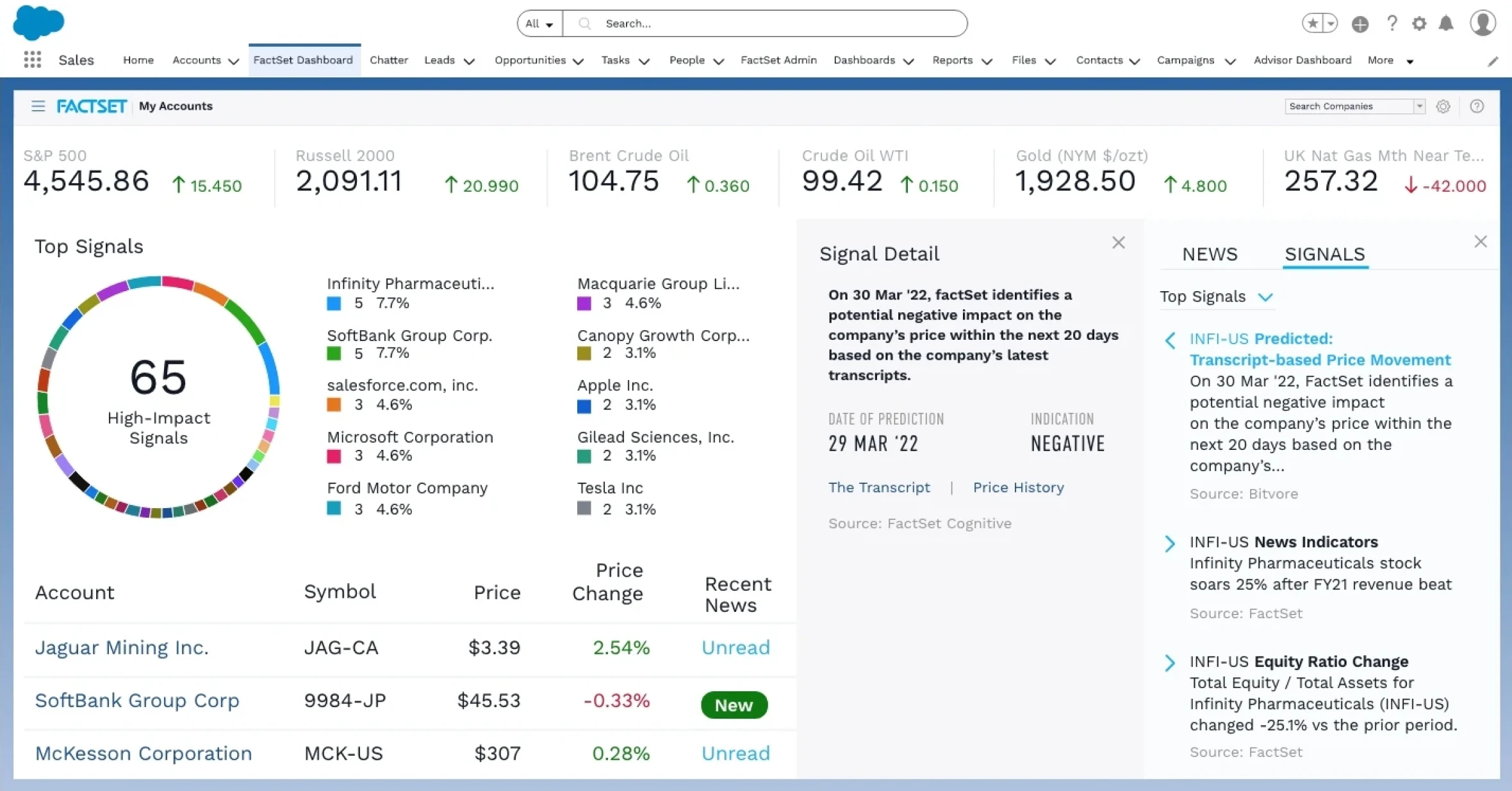Banker Efficiency Solutions | Banking Software | FactSet