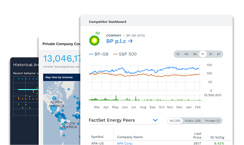 FactSet Workstation | All-In-One Financial Data Software