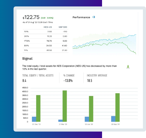 Artificial Intelligence Solutions | AI for Finance | FactSet