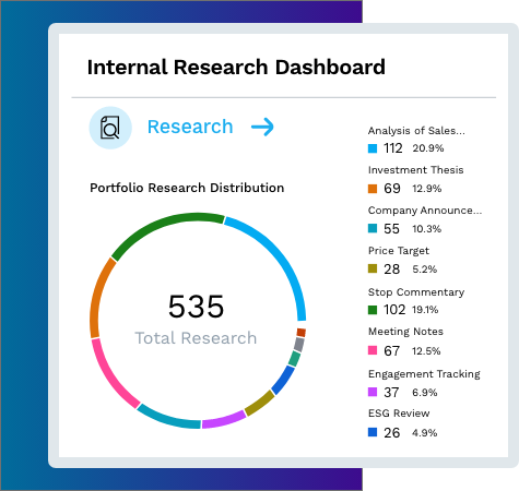 Artificial Intelligence Solutions | AI for Finance | FactSet