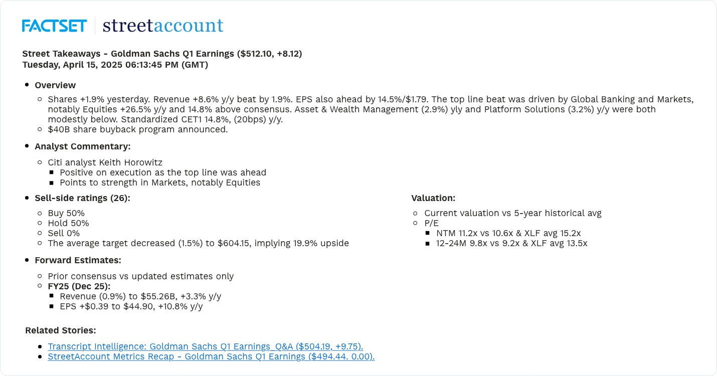 Hedge Fund Solutions | Hedge Fund Investing | FactSet