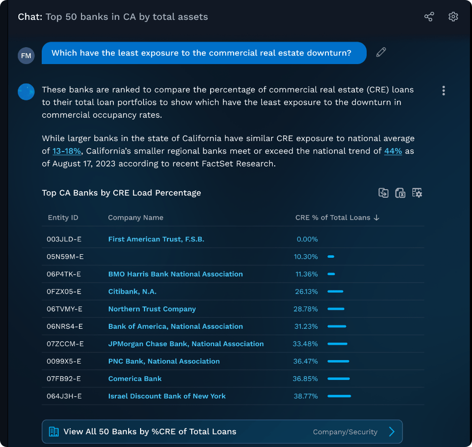 About FactSet | Awards, Values, Culture & Leadership