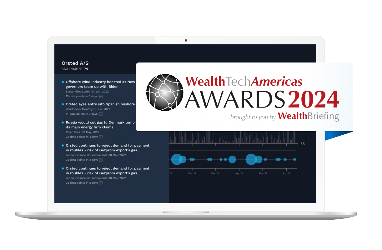 Try FactSet Today | Free Trial of Financial Software & Data