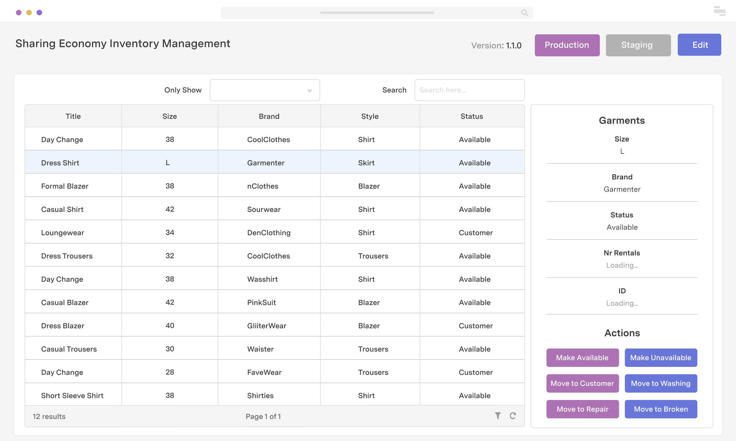 Sharing economy inventory management