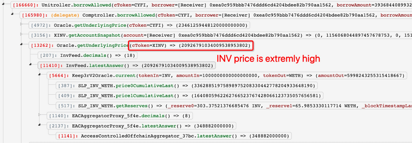 Inverse Finance DAO | INV Price Manipulation Incident