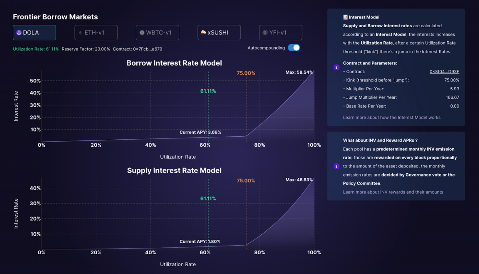 All About Transparency at Inverse Finance